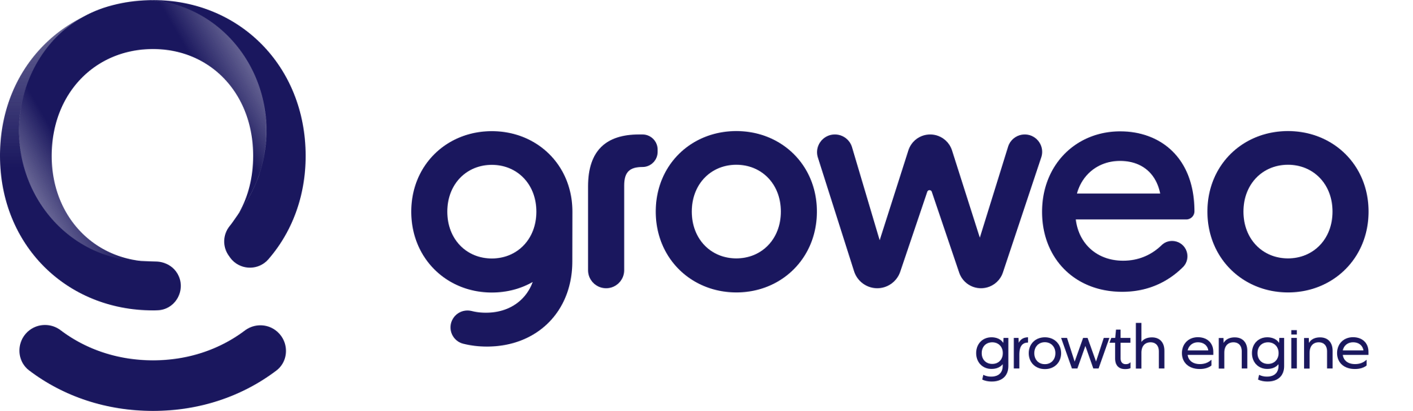 Verkkosivut & Liidien hankinta | Nordic Growth Media
